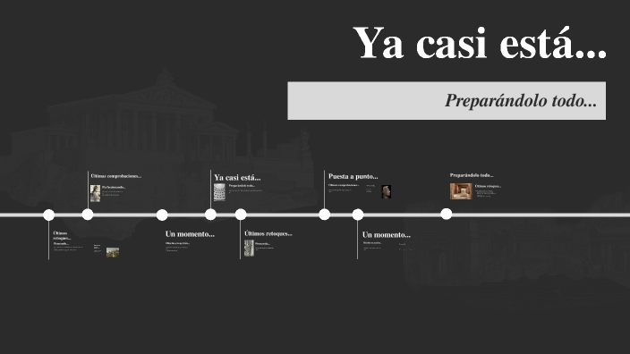 Desafíos y Metas Logradas de 2024 by Conecta Conviventia on Prezi