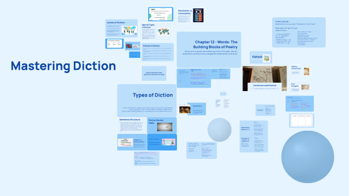 Words: The Building Blocks of Poetry by Eliana Gonzalez on Prezi