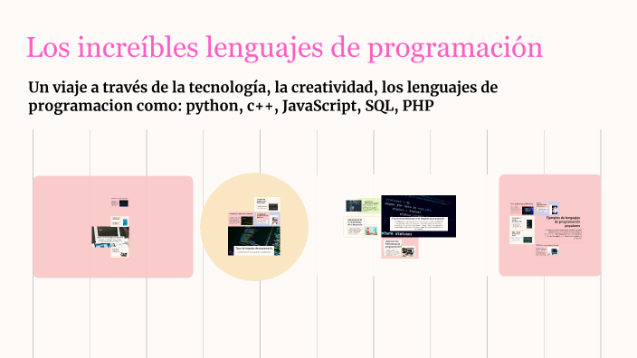 Los increíbles lenguajes de programación by Graci Muri on Prezi