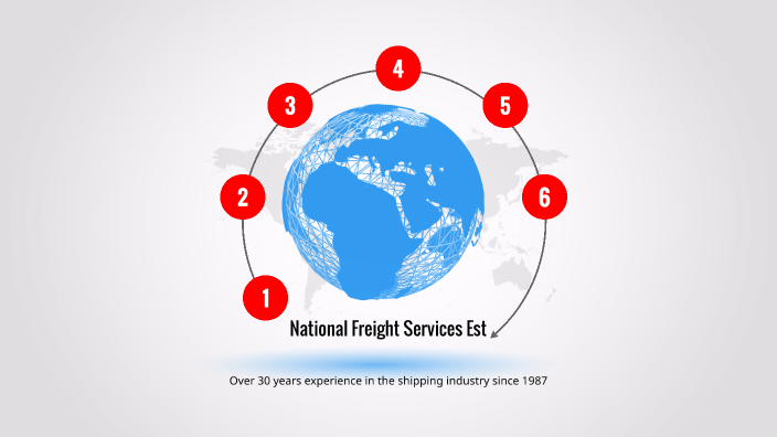 National Freight Services by National Freight Services EST on Prezi