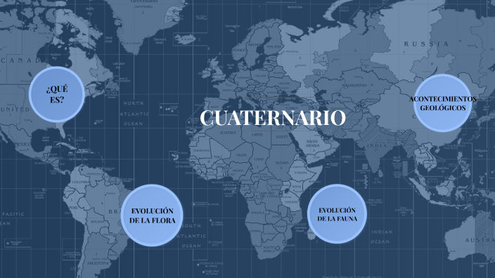 La historia de la vida y la Tierra en el Cuaternario by Eduardo Ros on ...