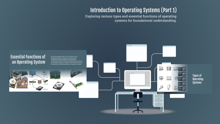 Introduction to Operating Systems (Part 1) by Dhagyn dave Comandante on Prezi