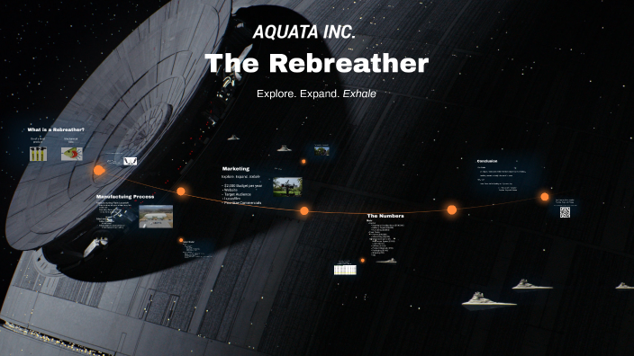 The Rebreather by Dante Spraggins on Prezi
