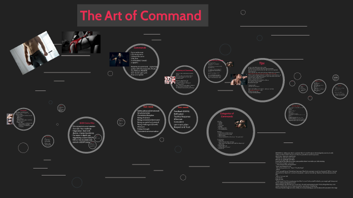 The Art of Command by Emily A on Prezi