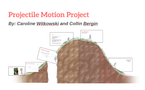 Projectile Motion Project by Caroline Witkowski on Prezi