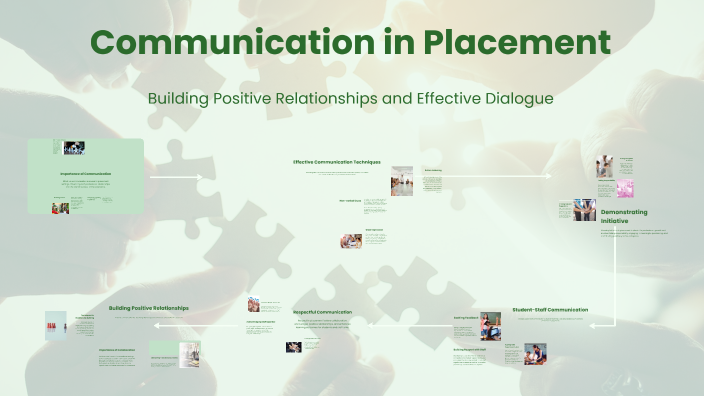 Communication in Placement by alicia mulligan on Prezi