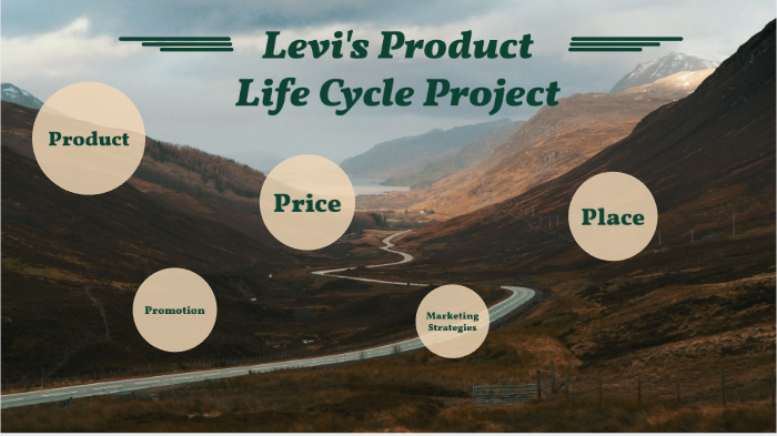 Levi's Product Life Cycle Project by Madison richter on Prezi