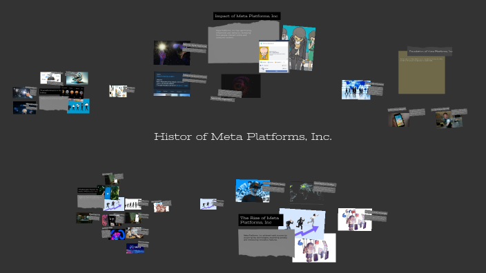 History of Meta Platforms, Inc. by Катя Овчаренко on Prezi