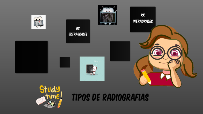 tipos de rx by Katya Silva on Prezi