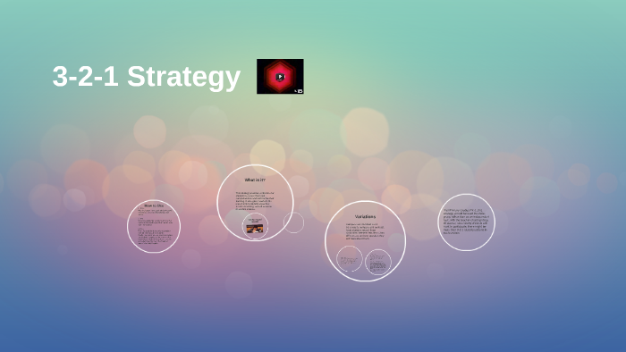 3-2-1 Strategy by Viki Cooper on Prezi