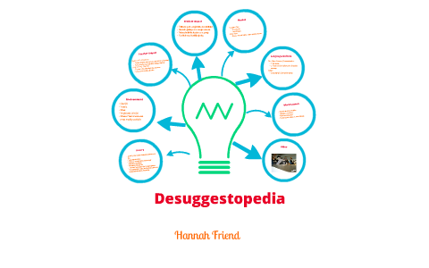 Desuggestopedia by Hannah Friend on Prezi