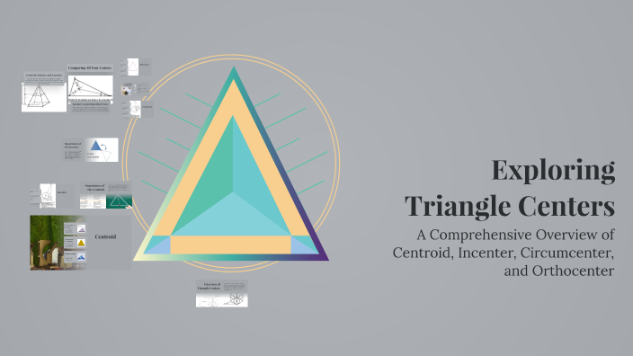 Exploring Triangle Centers by Miles Tails on Prezi