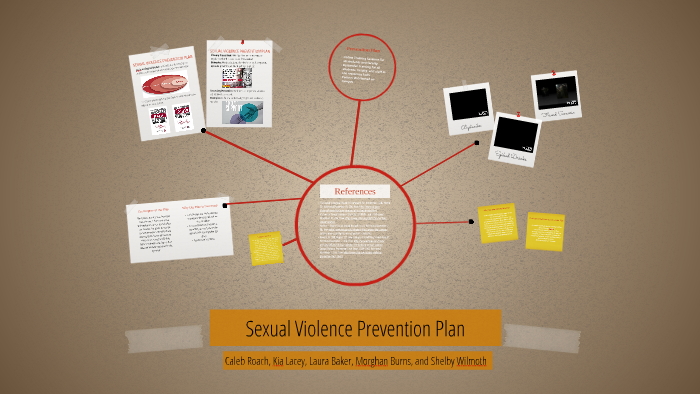 Sexual Violence Prevention Plan by Victims 341 on Prezi