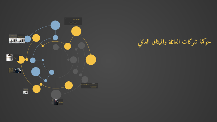 حوكمة الشركات العائلية والميثاق العائلي by Mustafa Morgan on Prezi