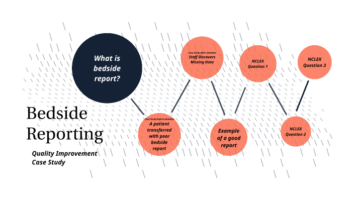 Quality Improvement Case Study by Angie Brockway on Prezi