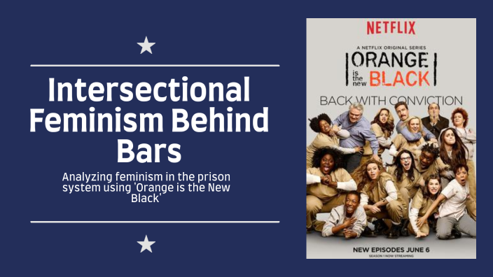 Gender Inequality in Prison Systems by Jason Huo on Prezi