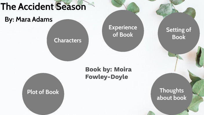 Independant Novel Project- Mara Adams by Mara Adams on Prezi