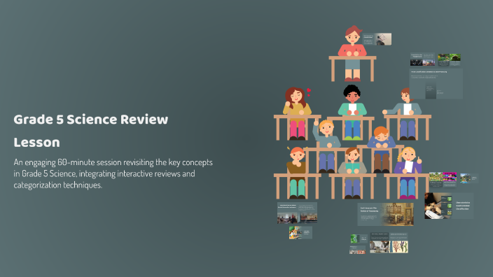Grade 5 Science Review Lesson by Kia Alinsog on Prezi