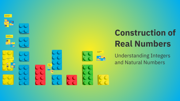 Construction of Real Numbers by Shilla Mae Arat on Prezi