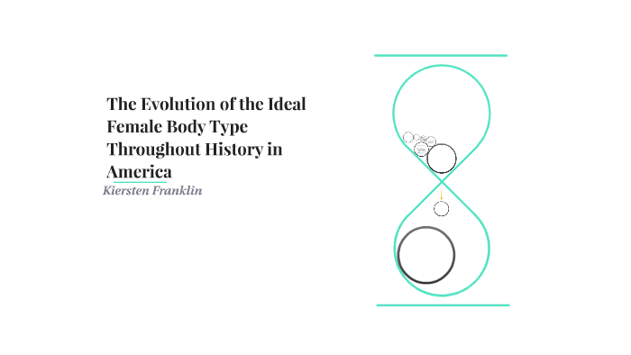 The Evolution of the Ideal Female Body Type Throughout Histo by ...