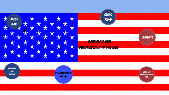 Polizeigewalt in den USA by Michael Erbes on Prezi