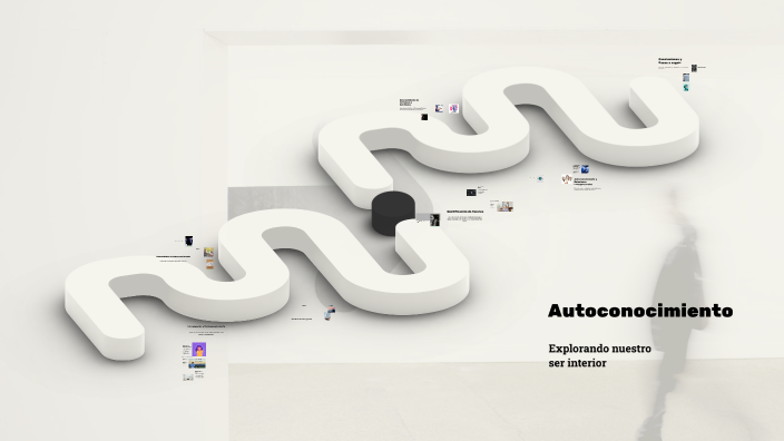Autoconocimiento by Daniel Moga on Prezi