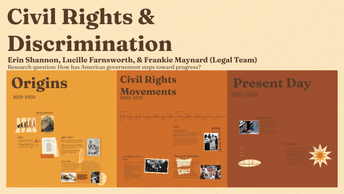 rasicm by Erin Shannon on Prezi