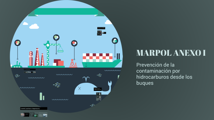 MARPOL ANEXO I by Gustavo Sarmiento on Prezi
