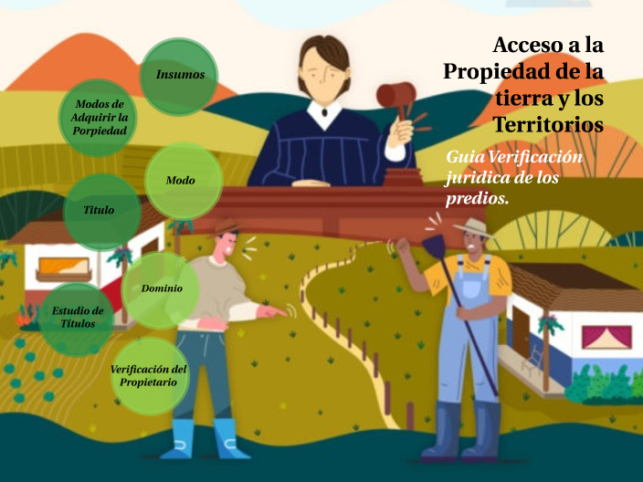 Acceso a la Propiedad de la Tierra by Katherine Rengifo Agudelo on Prezi