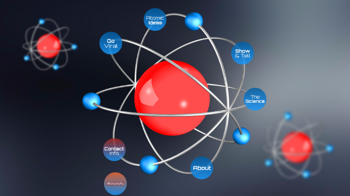 Emily Sander Murder by Audrey Varner on Prezi