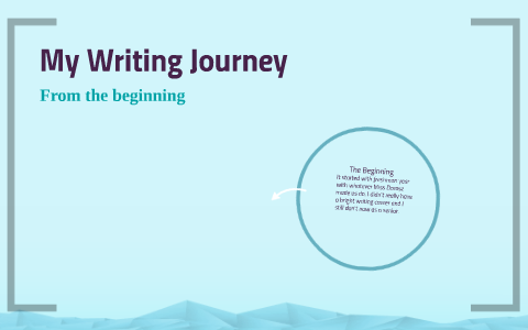 My Writing Journey by austin dykstra on Prezi