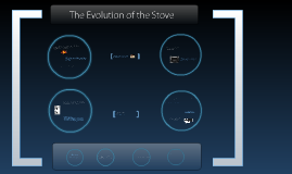 The Evolution of the Stove by Chynna Santos on Prezi
