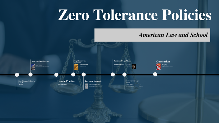Zero Tolerance Policies by Ozzy Igbinobia on Prezi