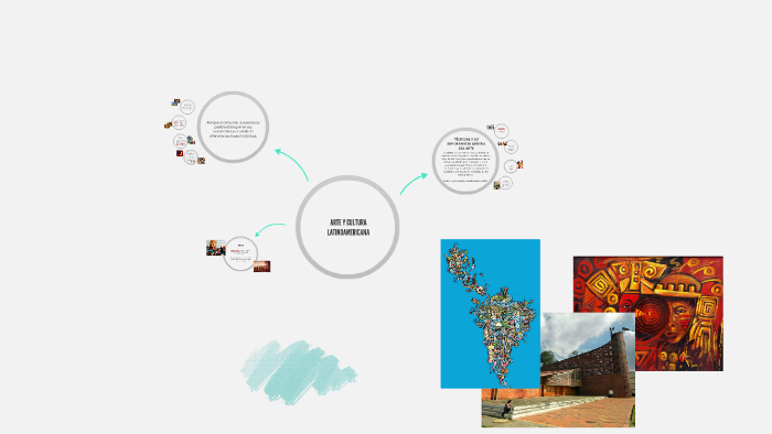 ARTE Y CULTURA LATINOAMERICANA by Araceli Cepeda on Prezi