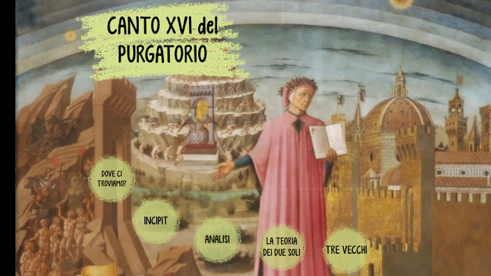 CANTO XVI PURGATORIO by Marta Mongiat on Prezi