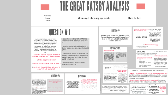THE GREAT GATSBY PROJECT by Chelsea Cheatham on Prezi