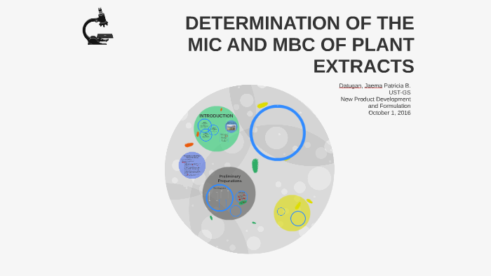 DETERMINATION OF THE MIC AND MBC OF PLANT EXTRACTS by on Prezi