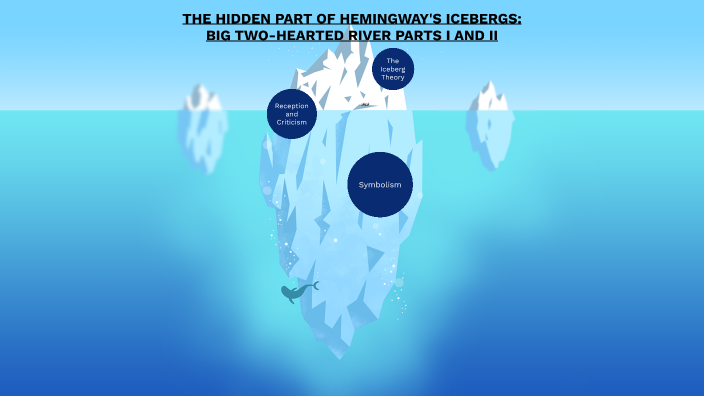 THE HIDDEN PART OF HEMINGWAY'S ICEBERGS: BIG TWO-HEARTED RIVER PARTS I ...
