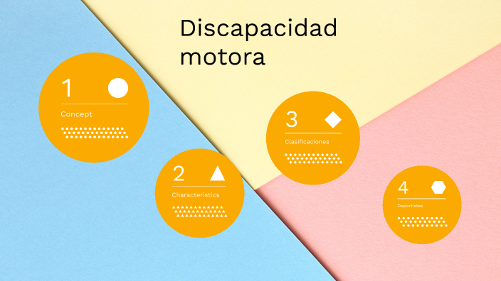 Discapacidad motora by Samu82 on Prezi