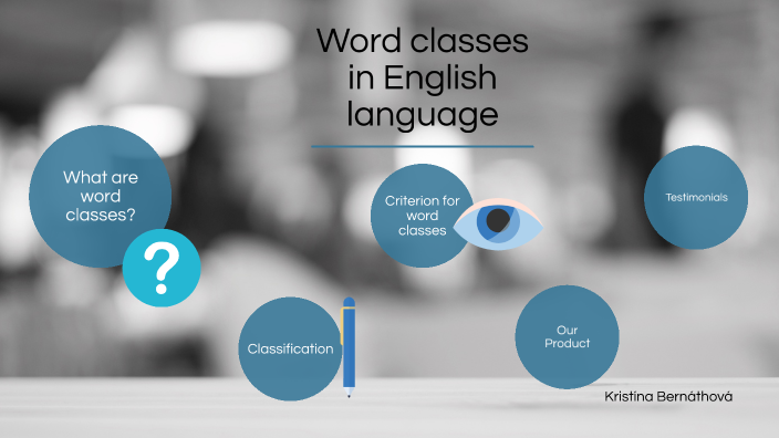 Word Classes In English Language By Krist na Bern thov 