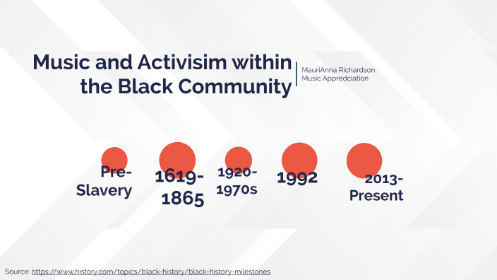 Music and Activism within the Black Community by MauriAnna Richardson ...