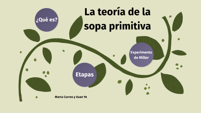 la teoria de la sopa primitva by Marta Curros Casas on Prezi