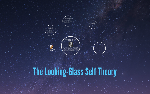 The Looking-Glass Self Theory by Abbie Jones on Prezi