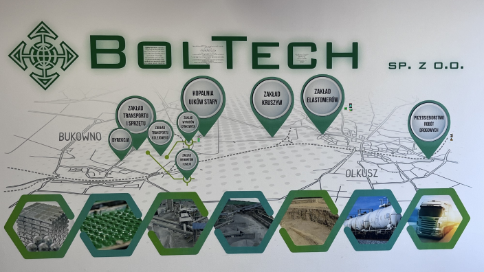 BOLTECH Sp. z o.o. by Michal MMMM on Prezi