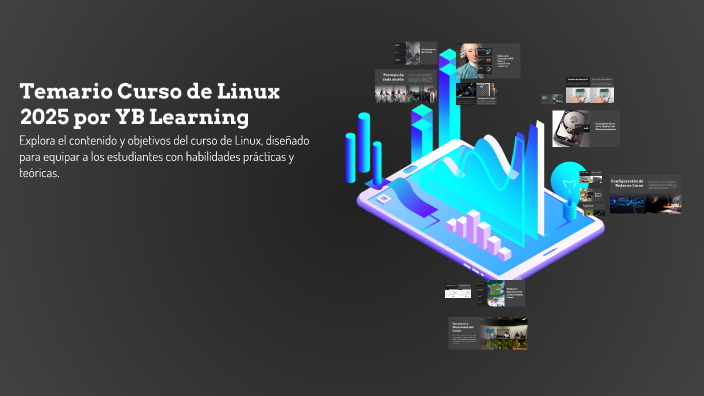 Temario Curso de Linux 2025 por YB Learning by yblearning on Prezi