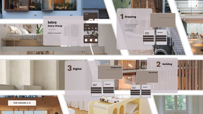 Capstone by Avery Chang on Prezi