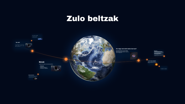 Zulo beltzak by GORKA ANGULO on Prezi