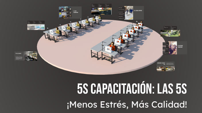 5s CAPACITACIÓN: LAS 5S by Schatten Dead on Prezi