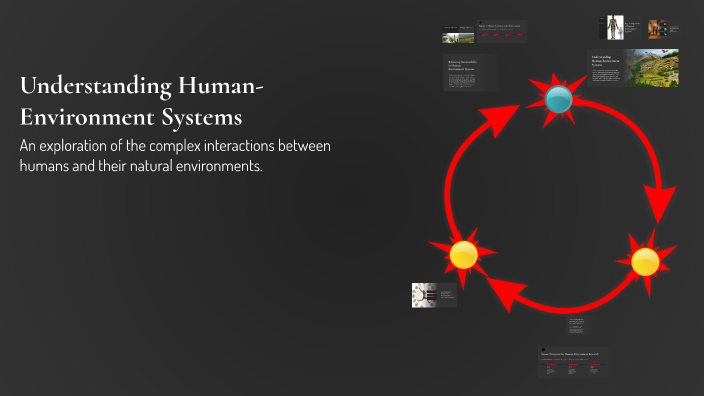 Understanding Human-Environment Systems by Michelle Cabunoc on Prezi