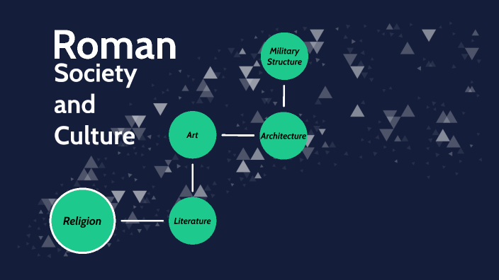 Roman Society and Culture by Que Hank on Prezi